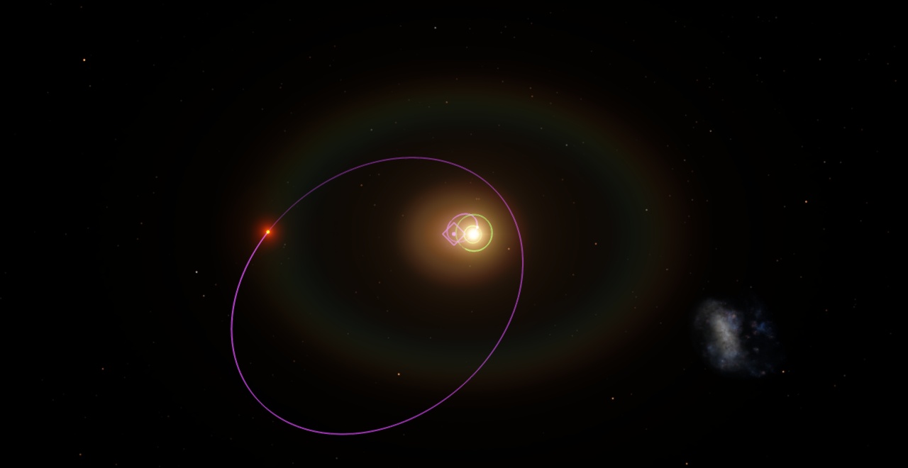 Dagda System — Amaranth Legacy